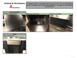Refurbished R, A, B, C, D Grade mean? - Filmar Technologies